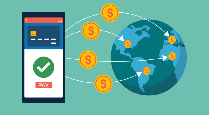 Cross Border E Commerce Definition And Implementation Textmaster 7483