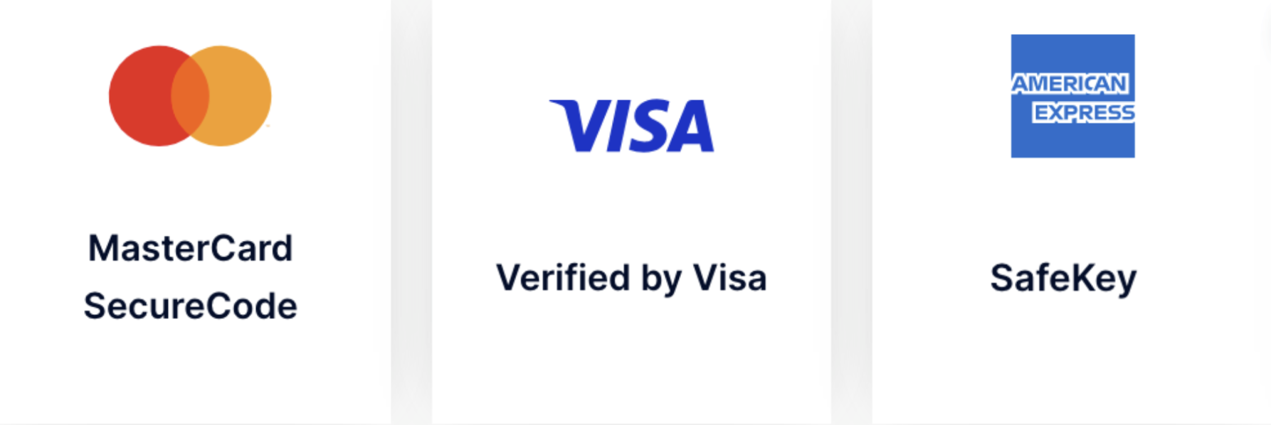 The functionality and benefits of 3D Secure Protocol | TextMaster