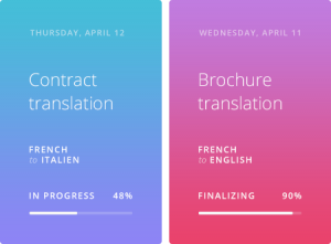POST-EDITOR™, intelligent machine translation - TextMaster